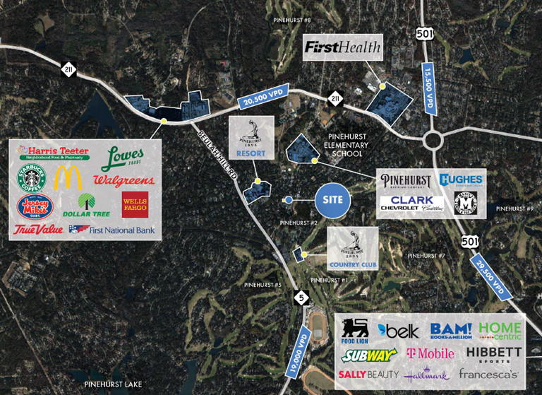 Magnolia Headquarters – Pinehurst, NC – C.F. Smith Property Group