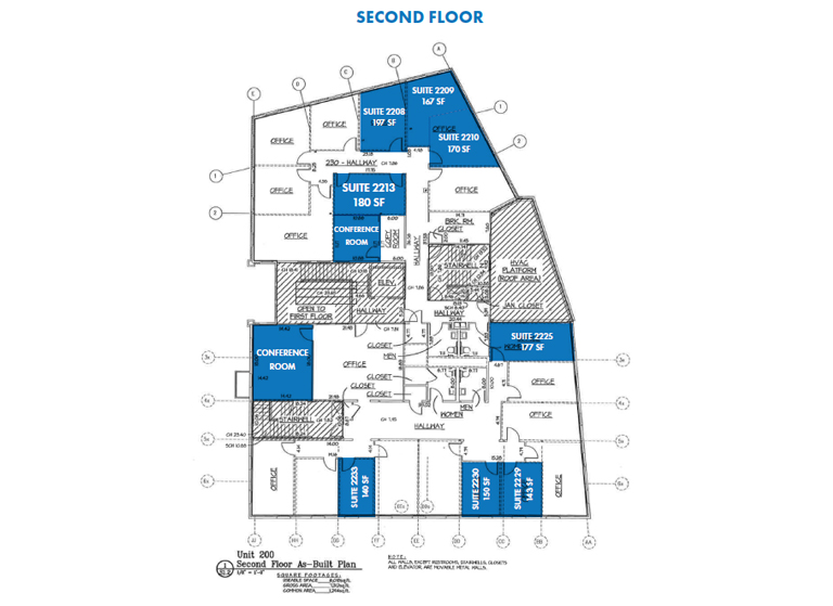 Magnolia Headquarters – Pinehurst, NC – C.F. Smith Property Group